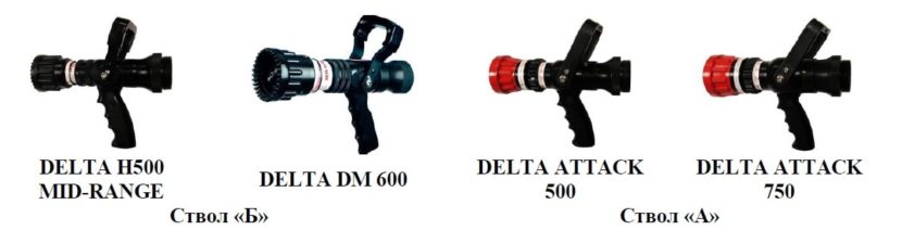 Ручные пожарные стволы DELTA H500, DM 600, ATTACK 500 и 750