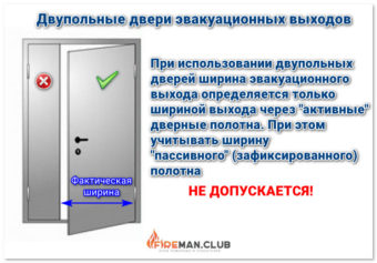 Новые требования к двупольным дверям эвакуационных выходов
