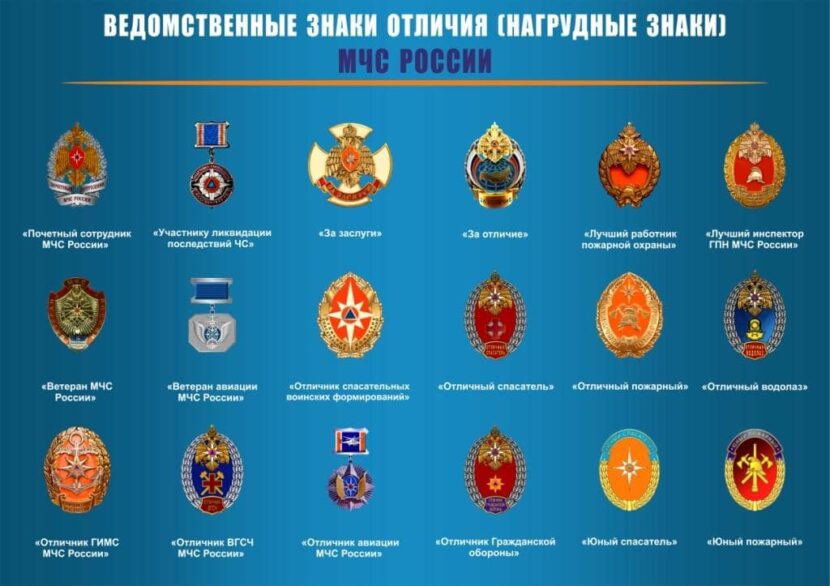 Ведомственные медали и нагрудные знаки МЧС России: список